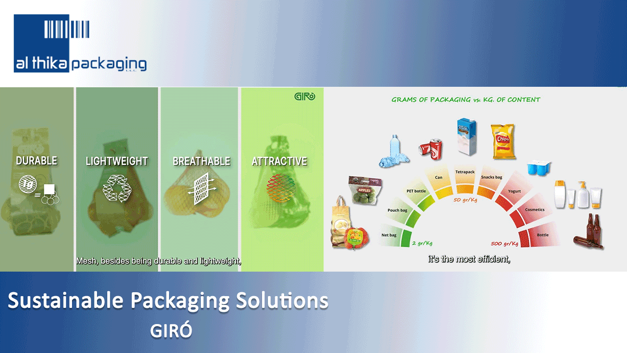 Innovation in Net sustainable packaging by Giro